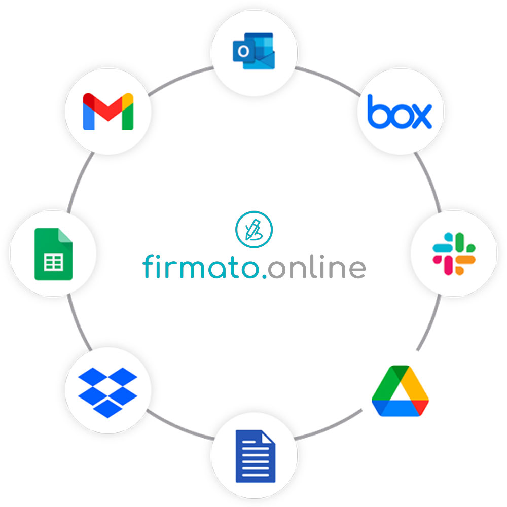 Firma Elettronica Avanzata, Qualificata e Semplice - Firmato Online